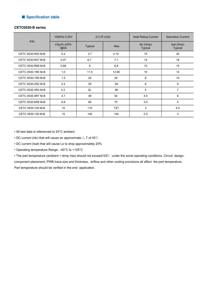 CETC0530-B datasheet page 2