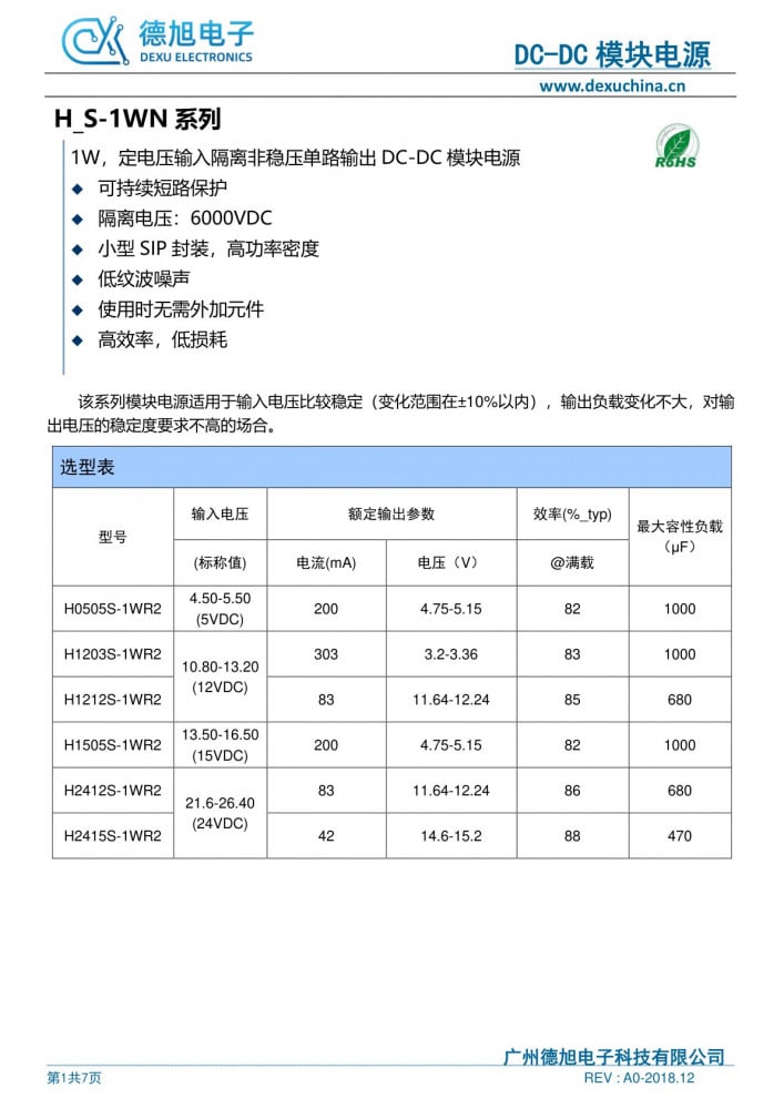 H2415S-1WR2 datasheet page 1