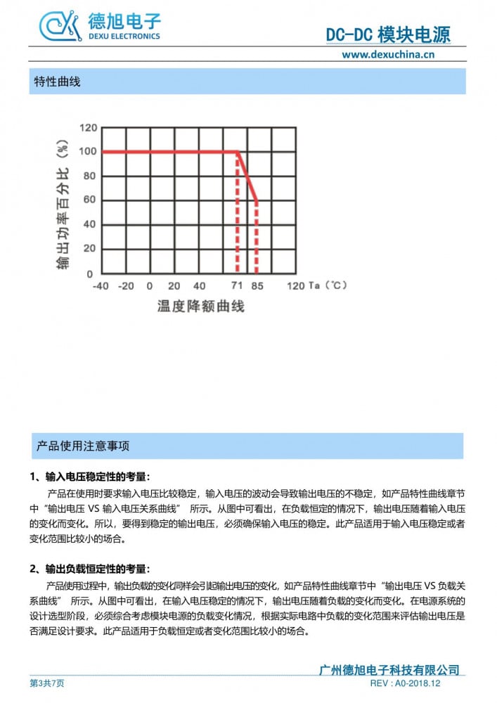 H2415S-1WR2 datasheet page 3