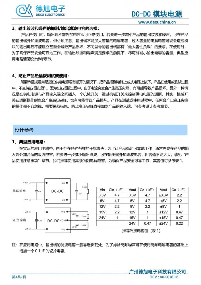 H2415S-1WR2 datasheet page 4