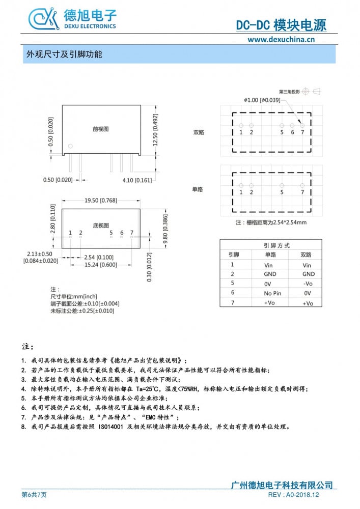 H2415S-1WR2 datasheet page 6