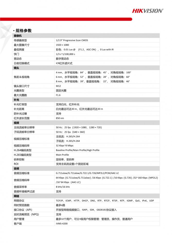 DS-IPC-K12H-LWT 8mm documentation page 2