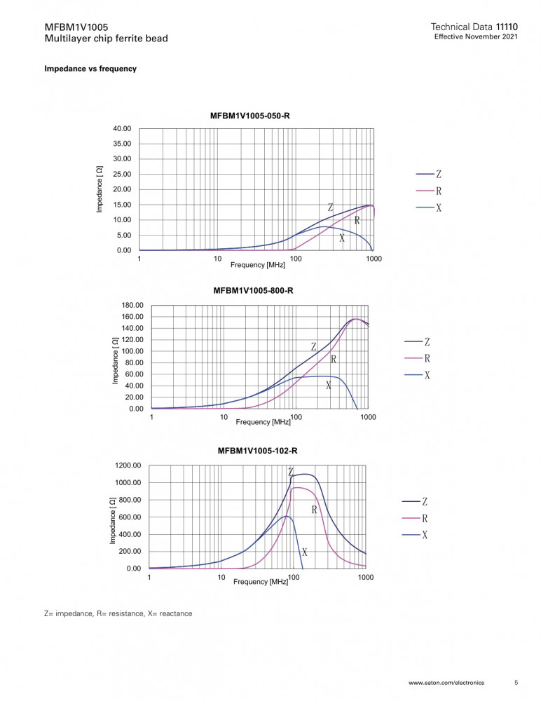 Eaton MFBM1V1005 technical document page 5