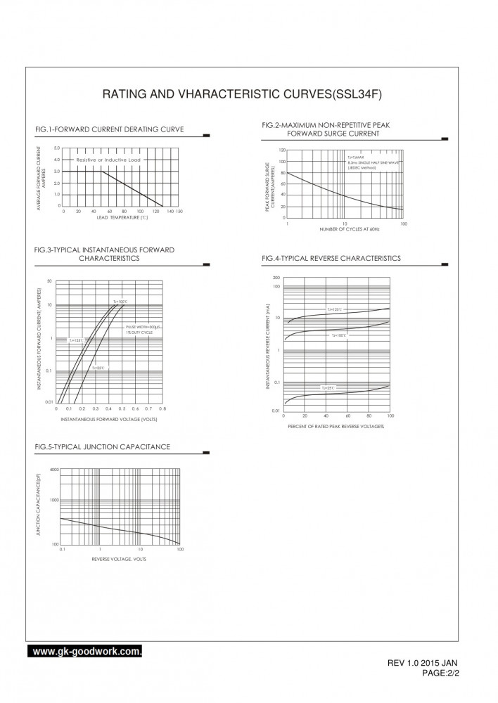 GOODWORK SSL34F technical document page 2