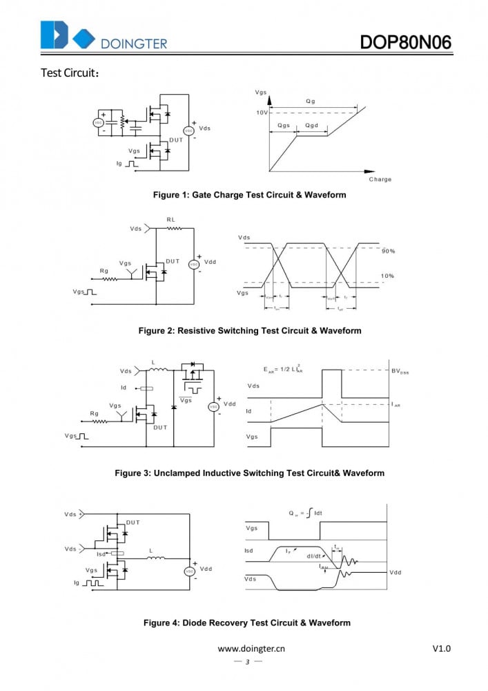 DOP80N06 datasheet page 3