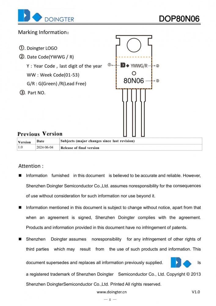DOP80N06 datasheet page 5
