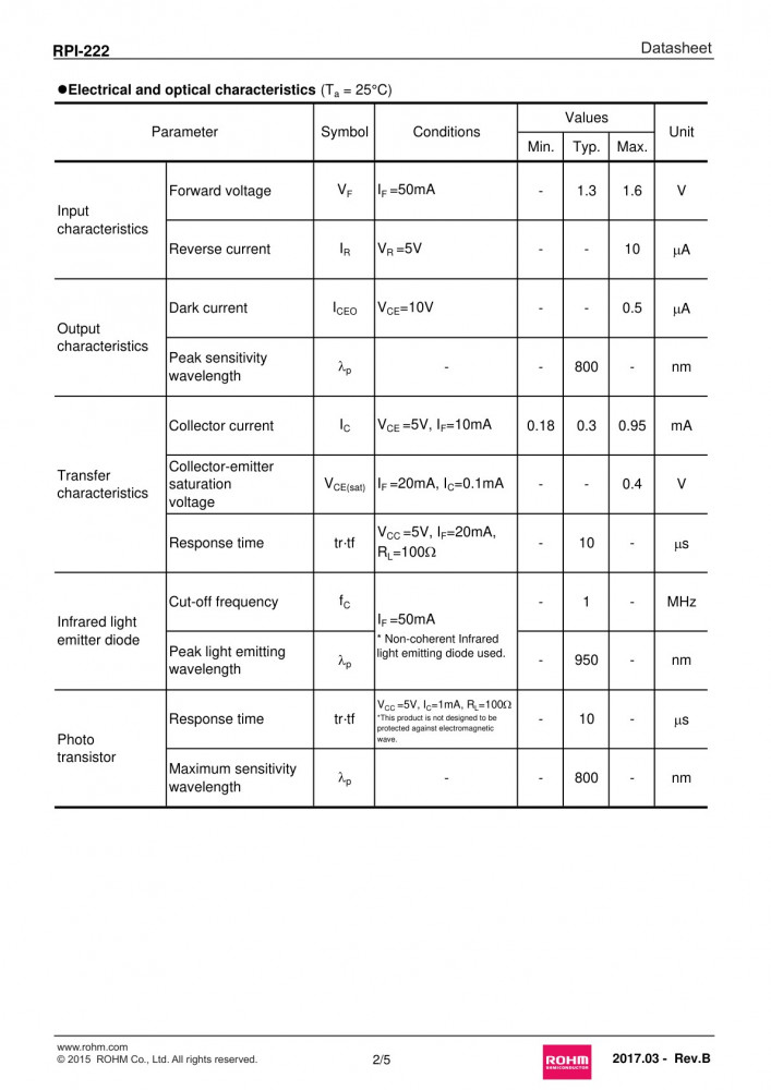 RPI-222N1 datasheet page 2