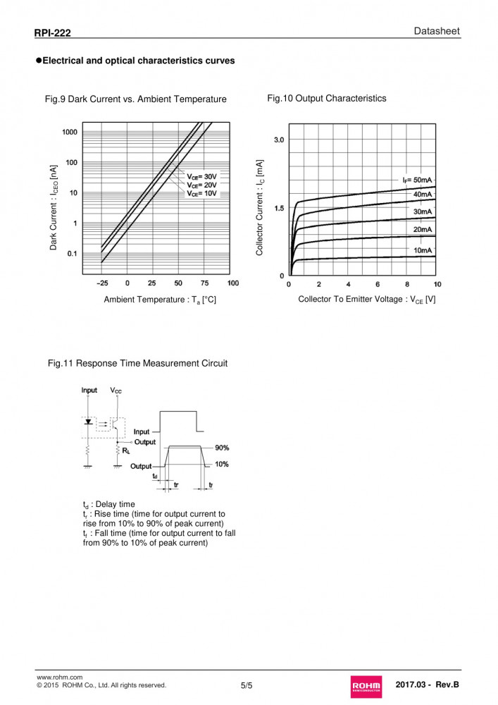 RPI-222N1 datasheet page 5