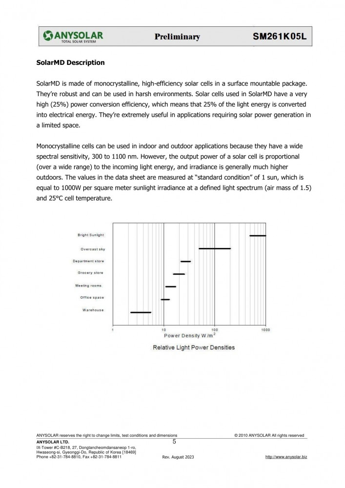 SM261K05L datasheet page 5
