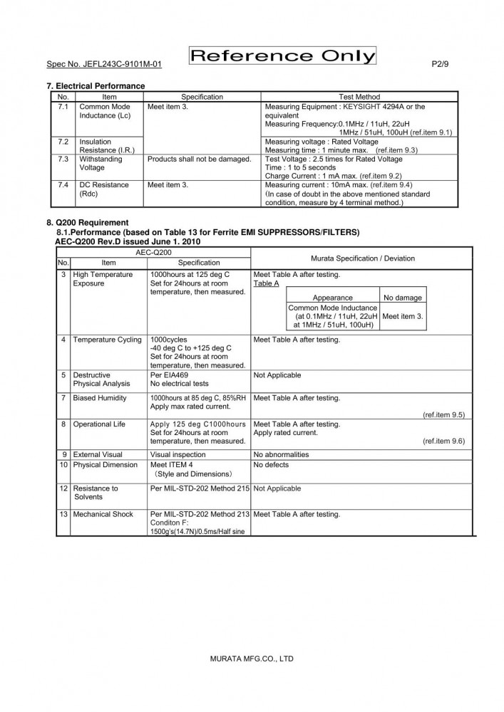 DLW43SH110XK2L specification page 2