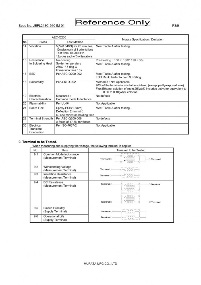 DLW43SH110XK2L specification page 3