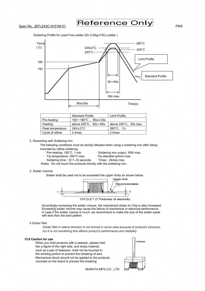 DLW43SH110XK2L specification page 8
