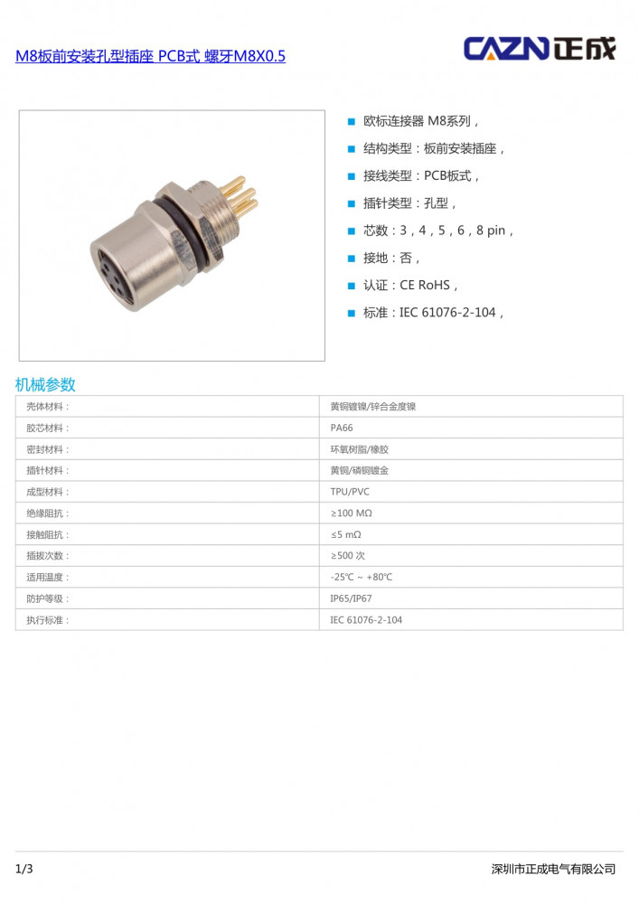 CAZN M8 series product information page