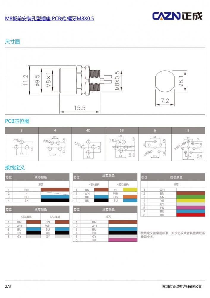 CAZN M8 connector dimensional and PCB drawing