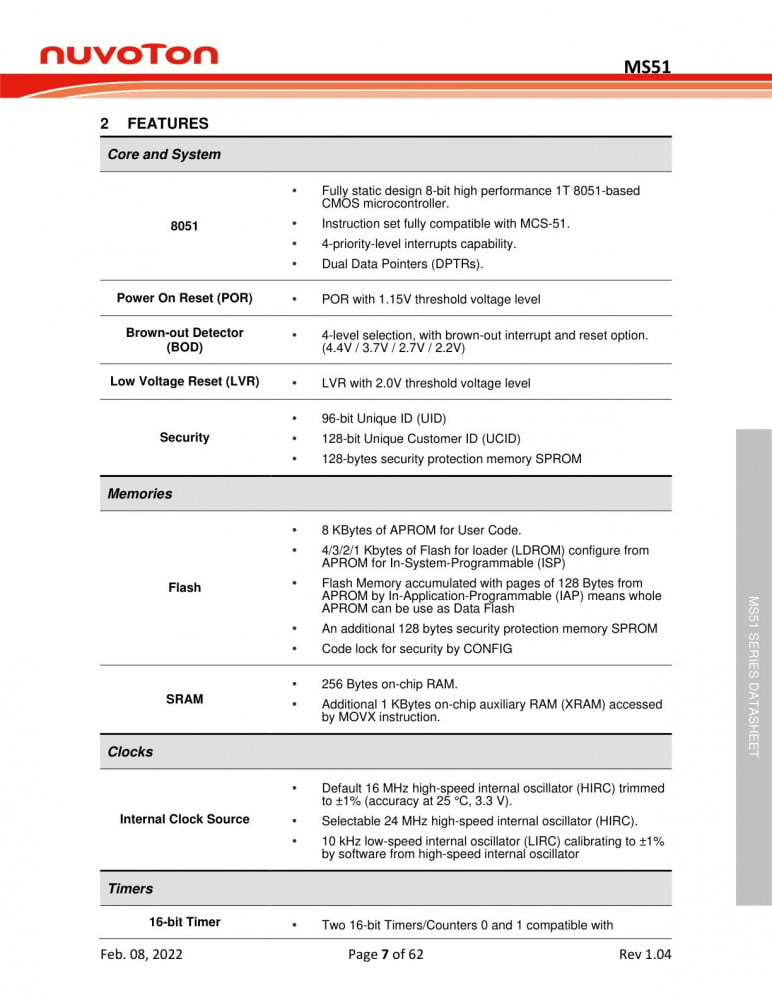 MS51BA9AE datasheet page 7