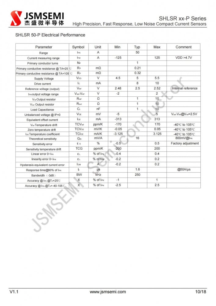 SHLSR16-P datasheet page 10