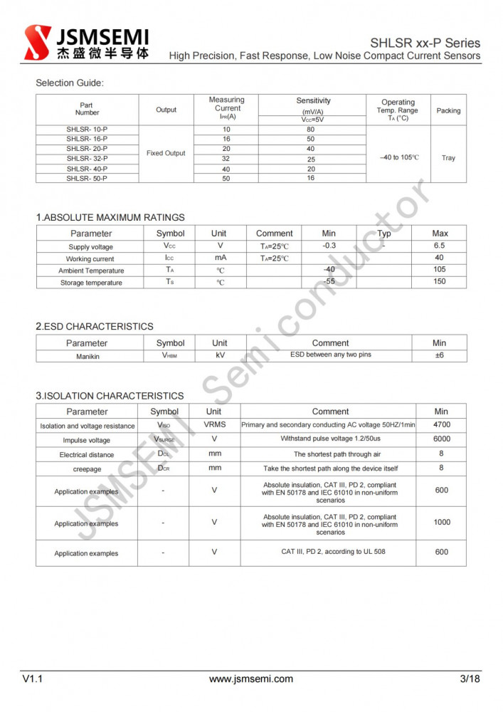 SHLSR16-P datasheet page 3