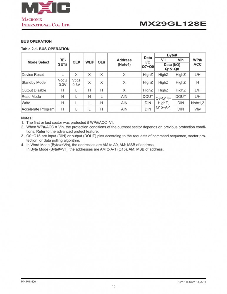 MX29GL128E datasheet page 10