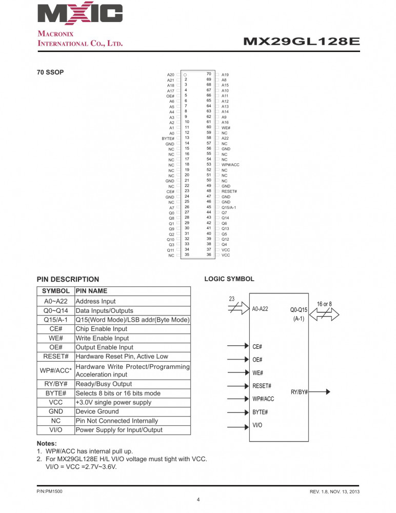 MX29GL128E datasheet page 4