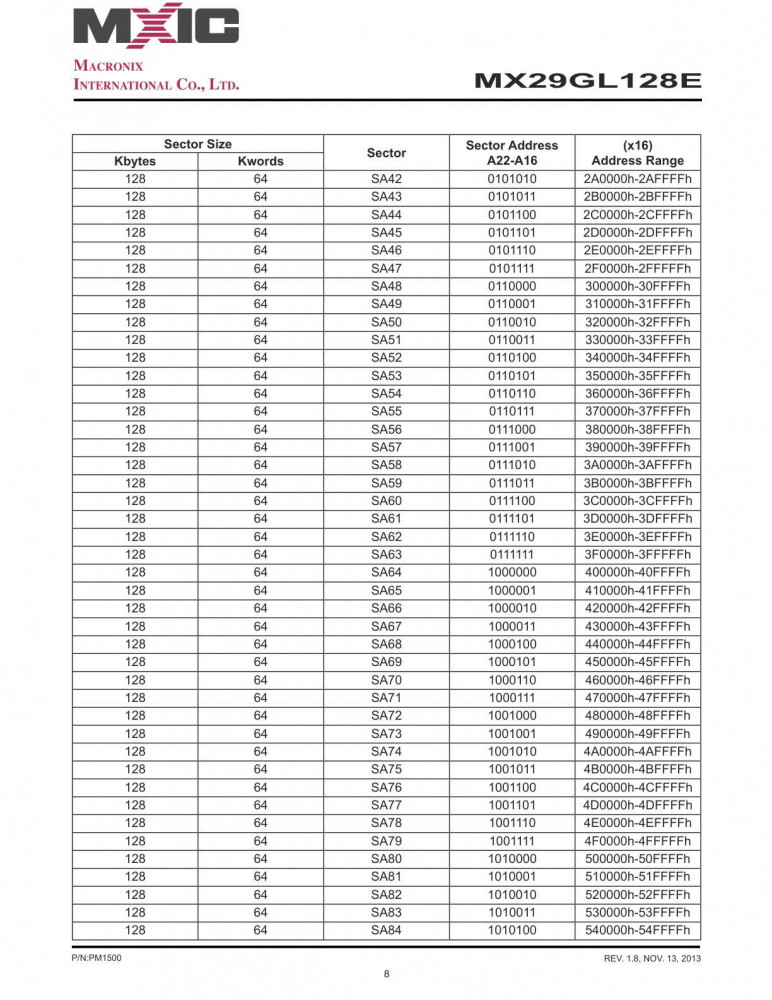MX29GL128E datasheet page 8