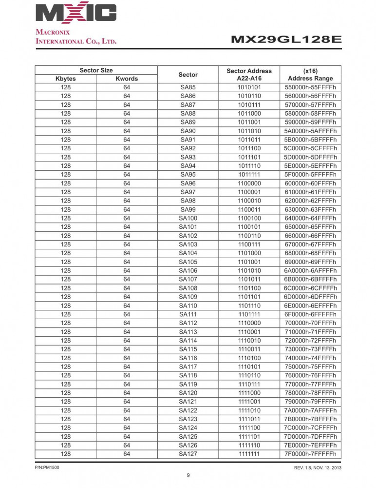 MX29GL128E datasheet page 9