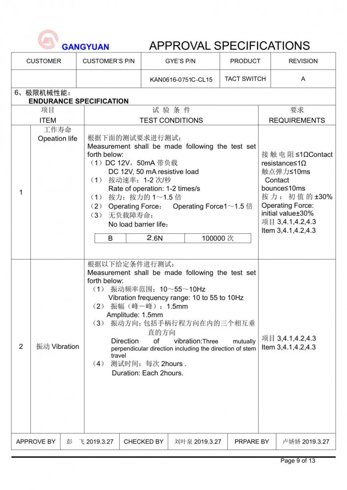 KAN0616-0751C-CL15 specification page 10