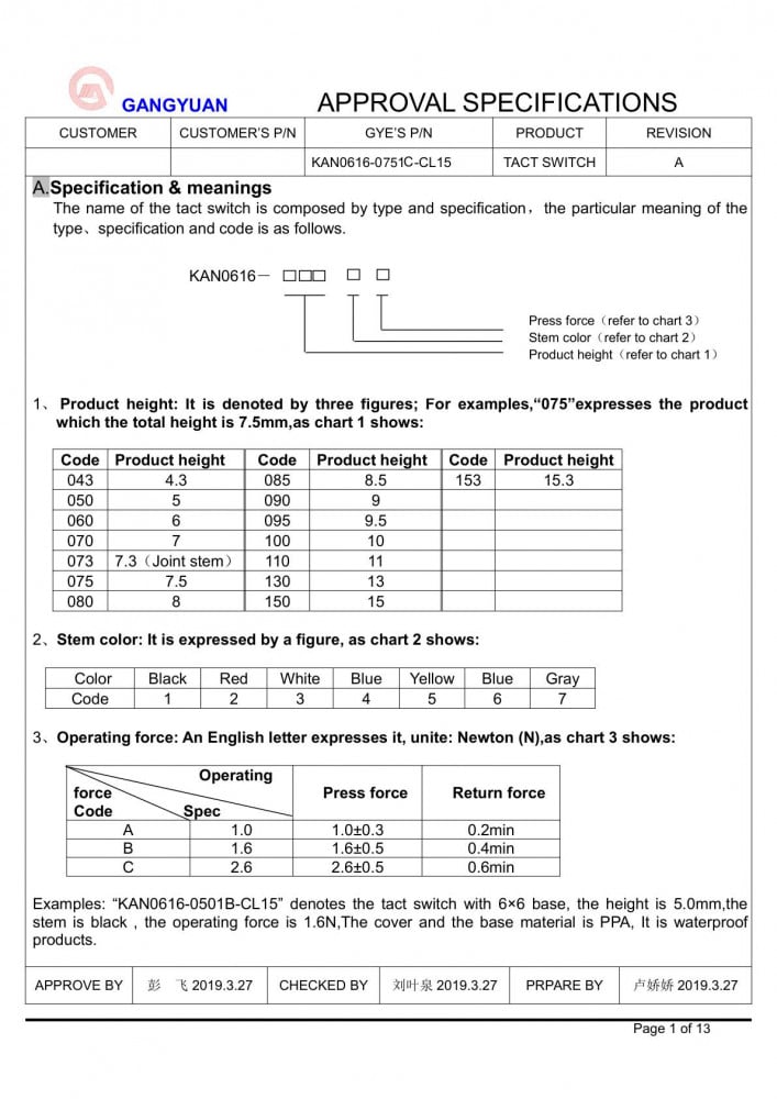 KAN0616-0751C-CL15 specification page 2