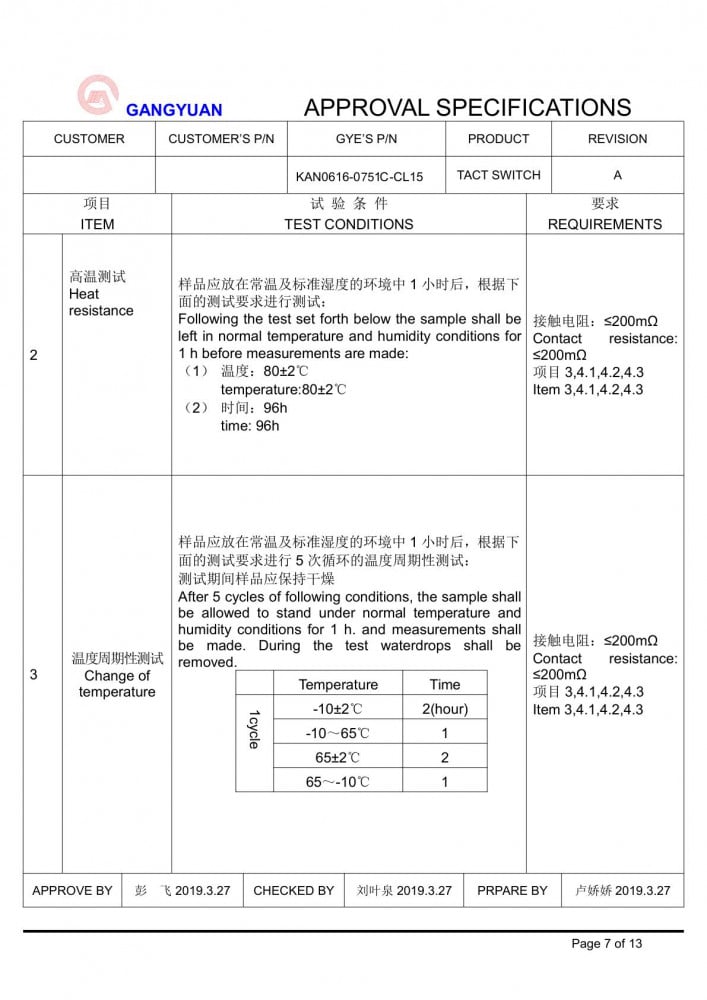 KAN0616-0751C-CL15 specification page 8