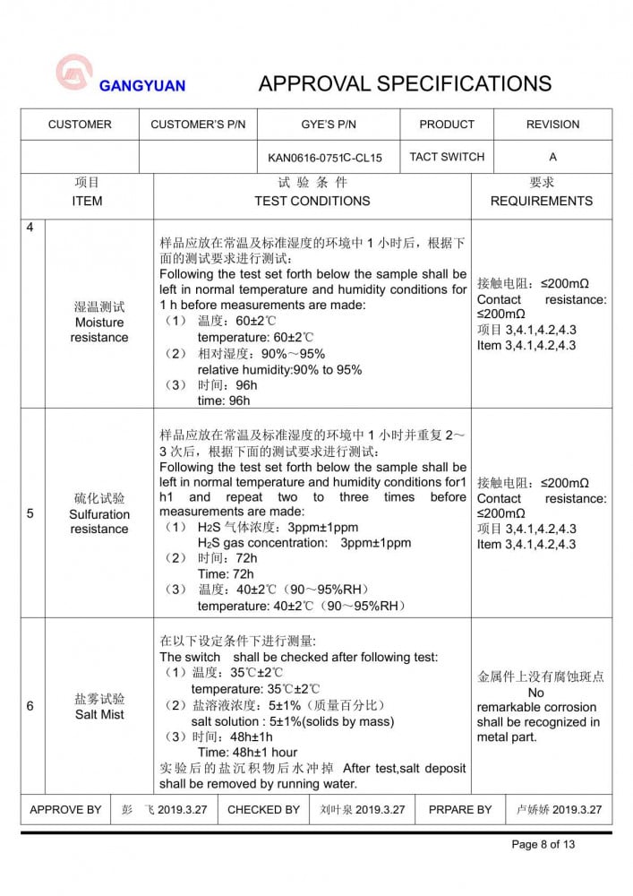KAN0616-0751C-CL15 specification page 9