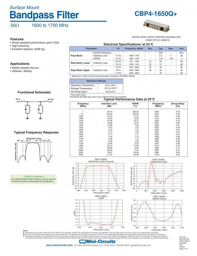 CBP4-1650Q+ technical document page 2