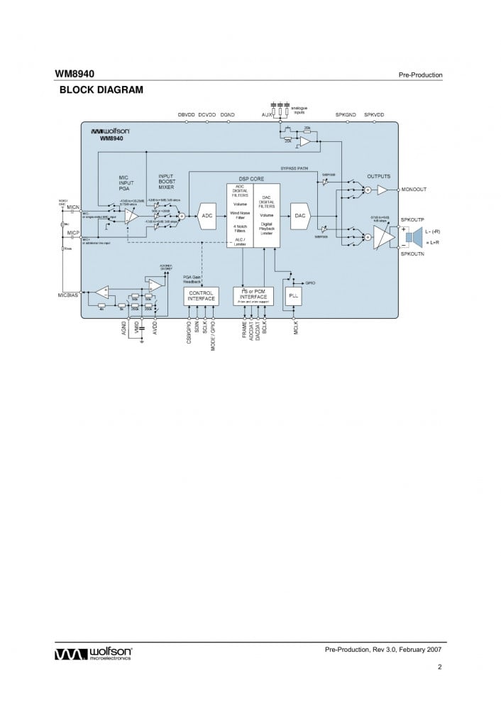 WM8940 datasheet page 2