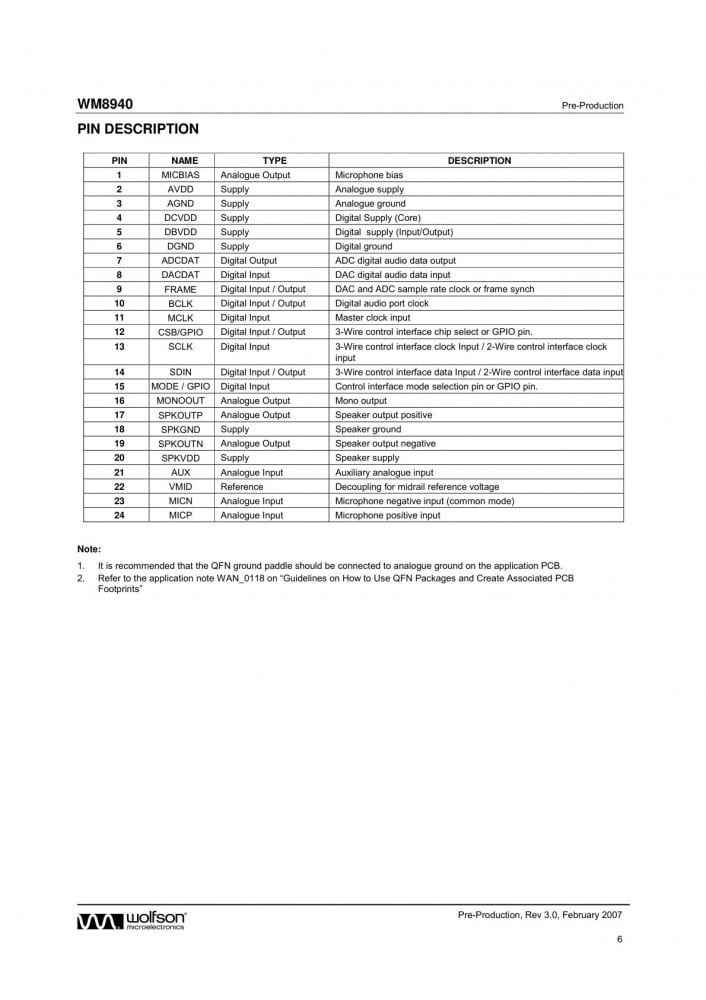 WM8940 datasheet page 6