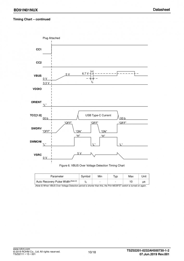 BD91N01NUX-E2 datasheet page 10