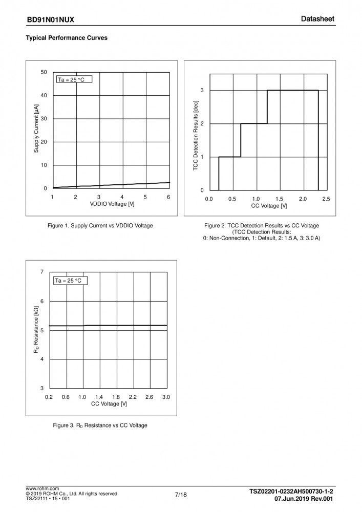 BD91N01NUX-E2 datasheet page 7