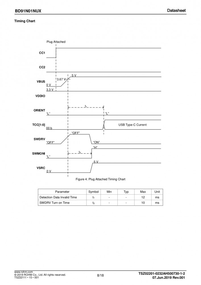 BD91N01NUX-E2 datasheet page 8
