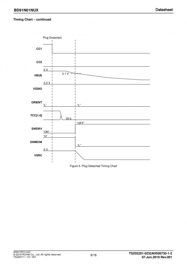 BD91N01NUX-E2 datasheet page 9