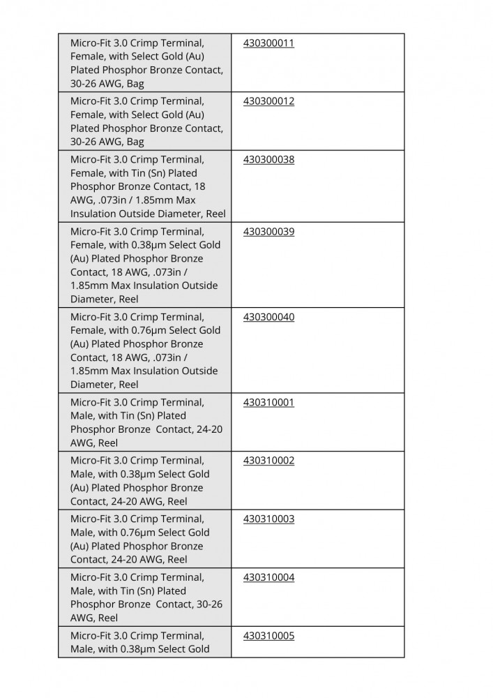 638120800 tooling document page 4