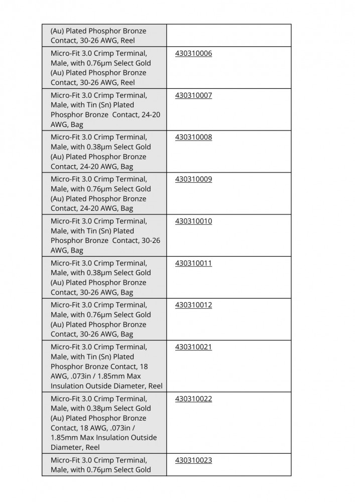 638120800 tooling document page 5
