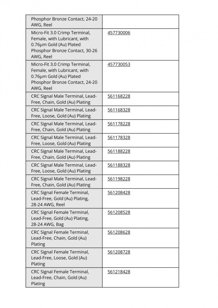 638120800 tooling document page 7