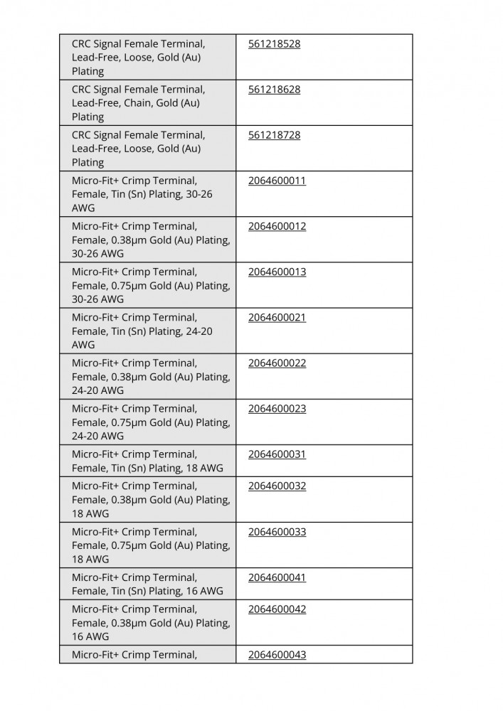 638120800 tooling document page 8
