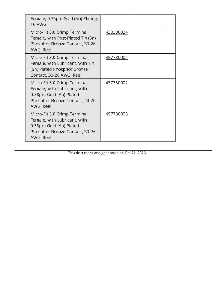 638120800 tooling document page 9