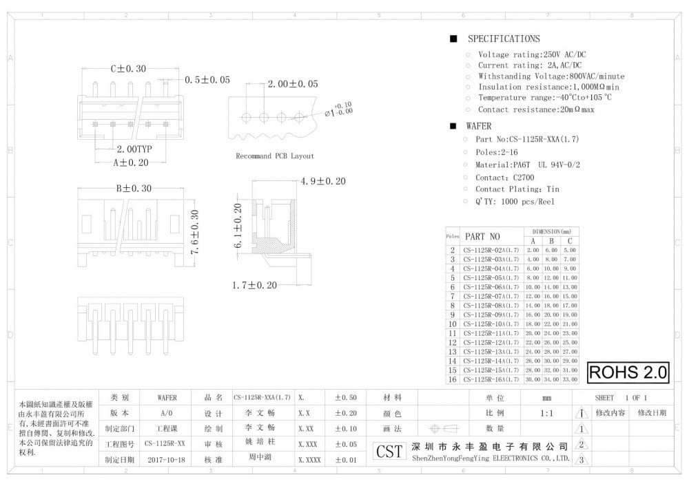 CST CS-1125R-04A1.7mm technical drawing page 1