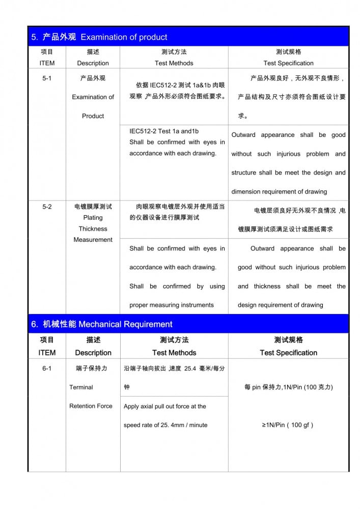 SDD11-00S1-1000-A specification page 4