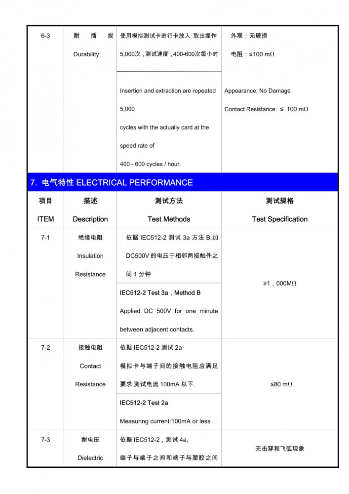 SDD11-00S1-1000-A specification page 5