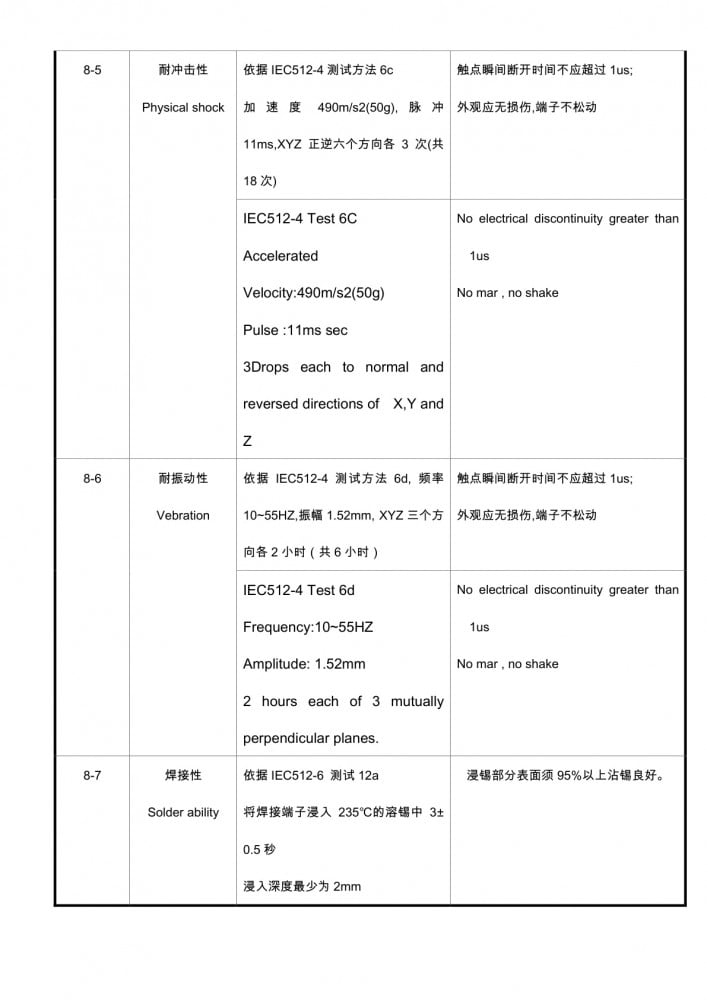 SDD11-00S1-1000-A specification page 8