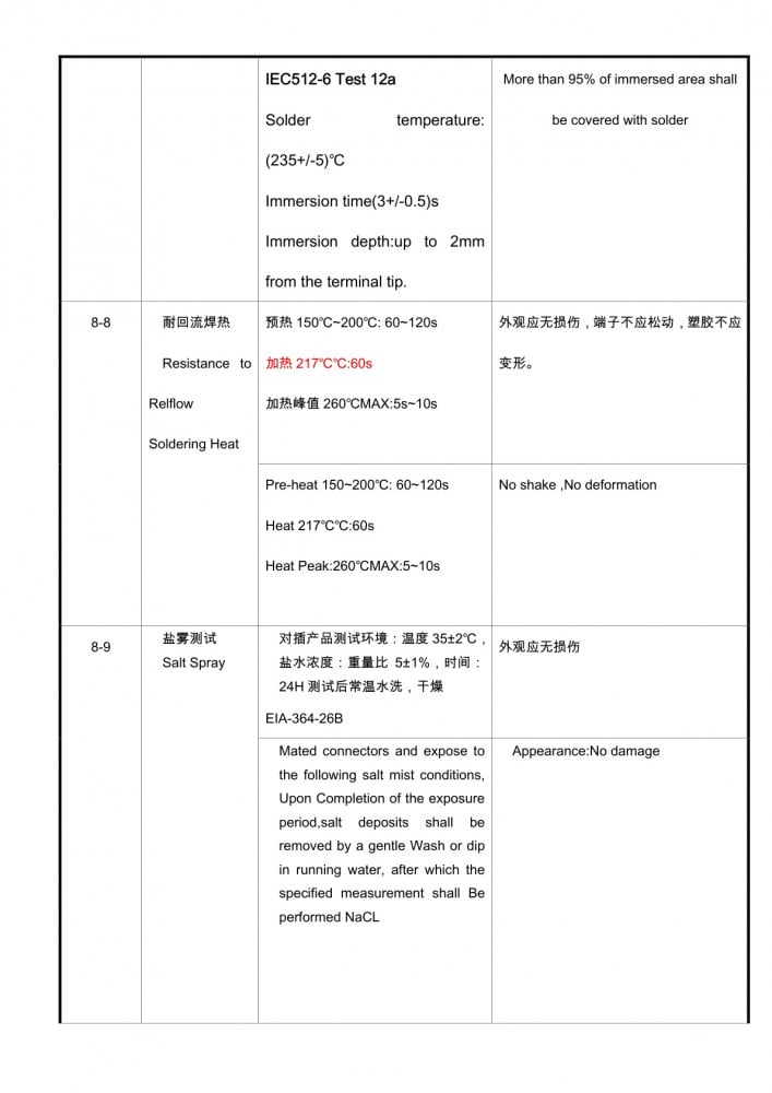 SDD11-00S1-1000-A specification page 9