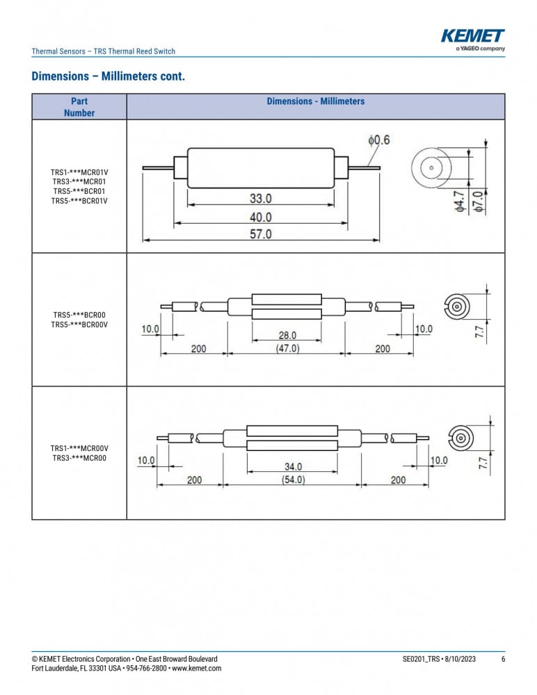 KEMET TRS documentation page 6