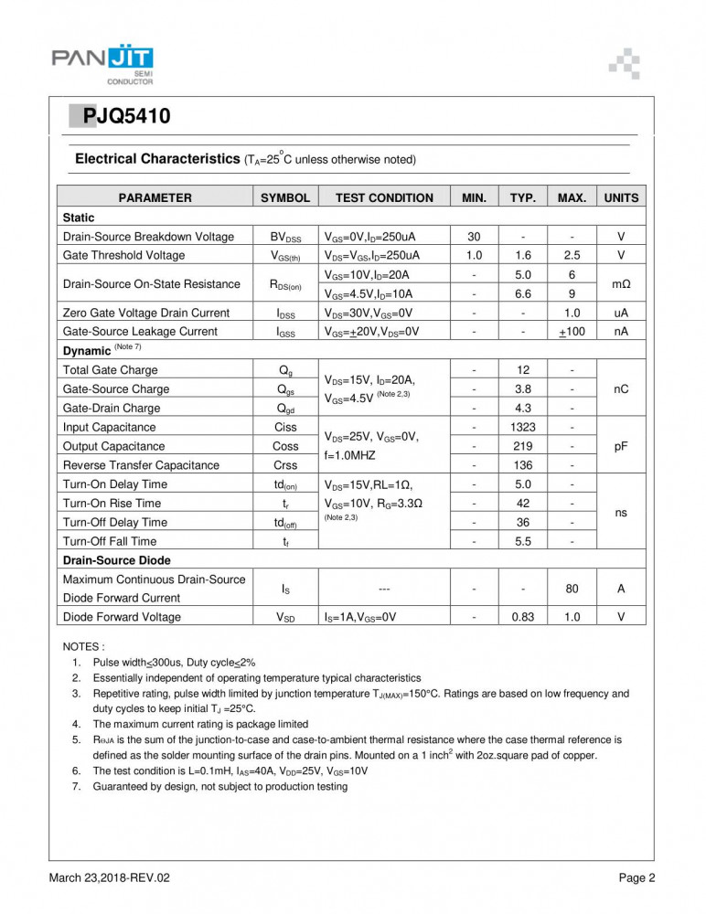 PJQ5410 datasheet page 2
