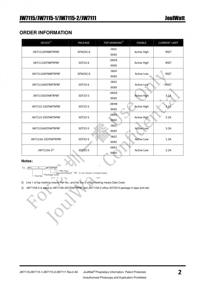 JW7115-2 datasheet page 2