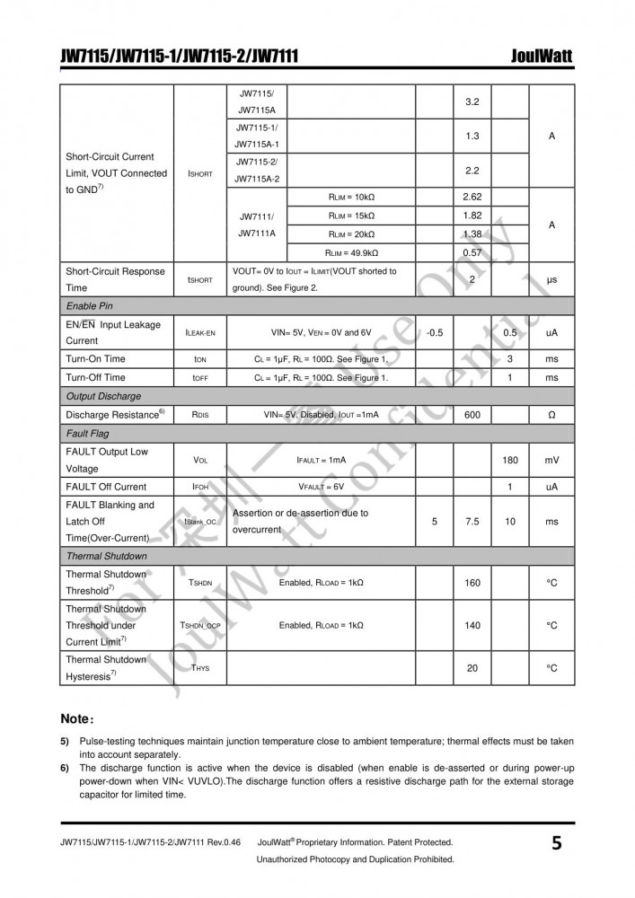 JW7115-2 datasheet page 5